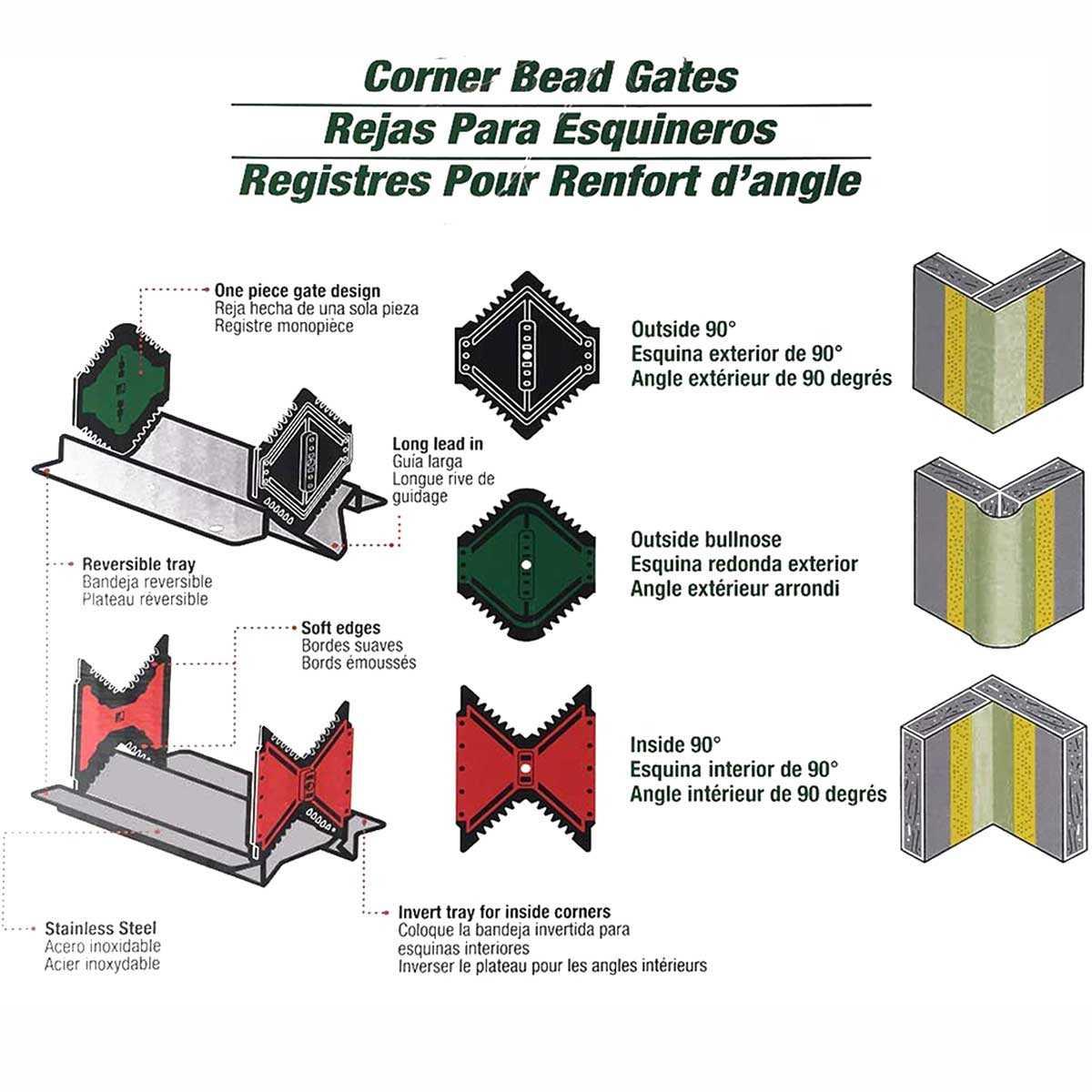 USG Paper Face Bead Hopper